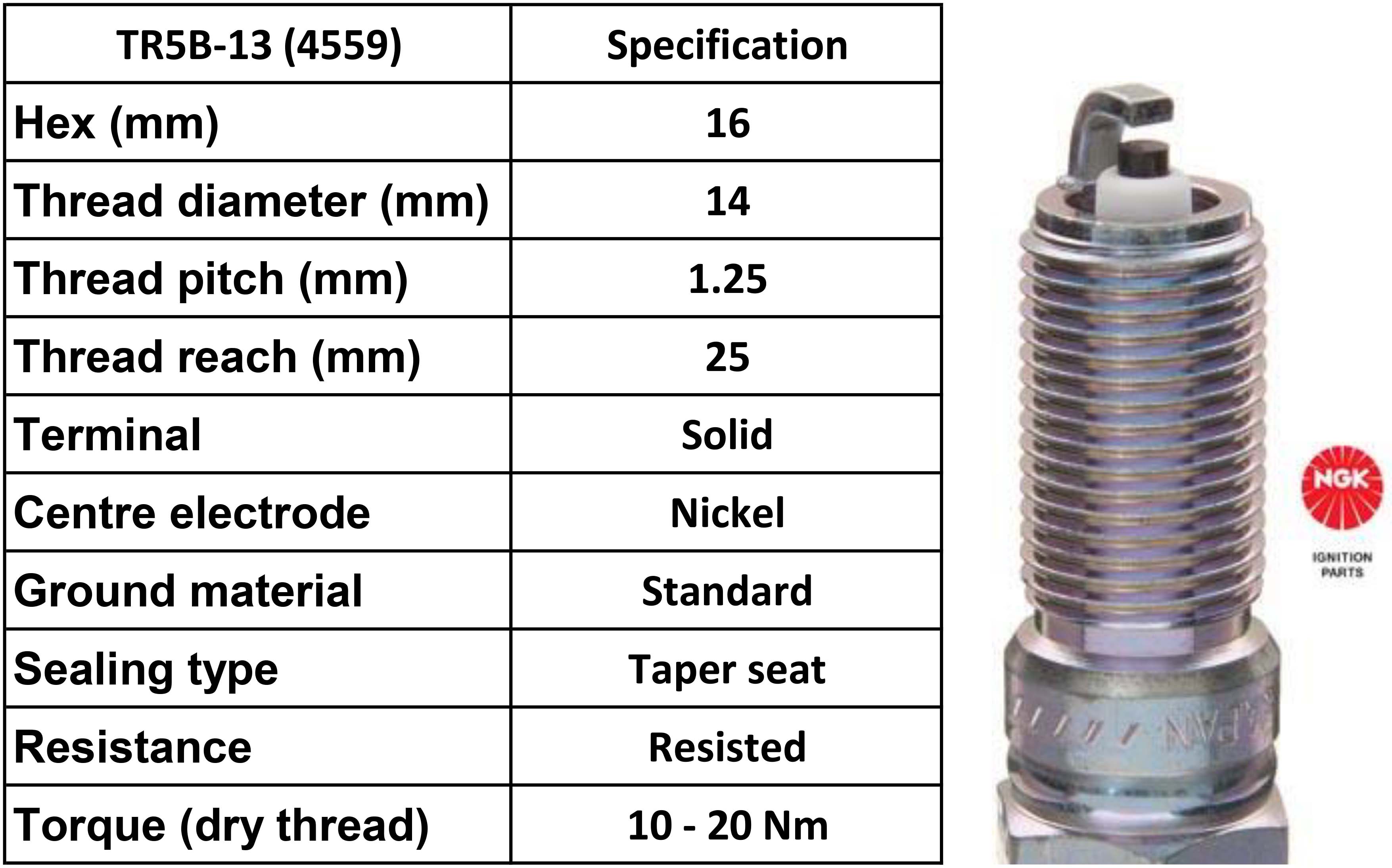 Cross Reference | NGK Partfinder